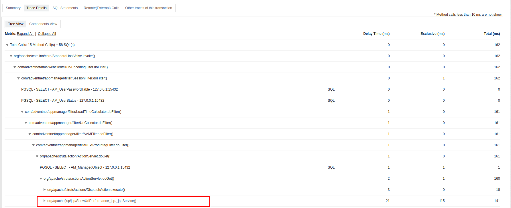 Webクライアントを使用したカスタムインストゥルメンテーション｜Applications Managerユーザーガイド