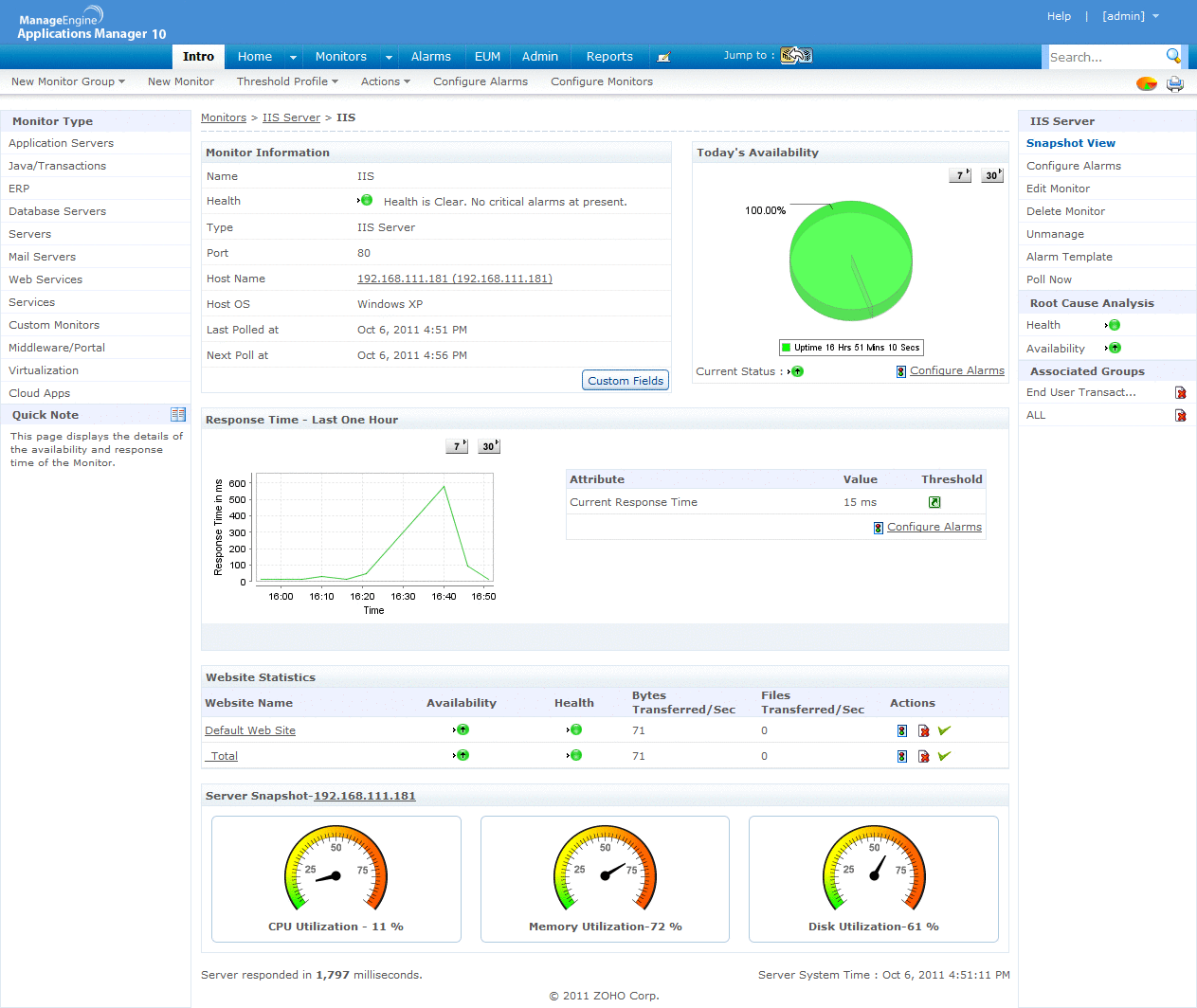 IISサーバーの性能やパフォーマンス、可用性を監視 | Applications Manager