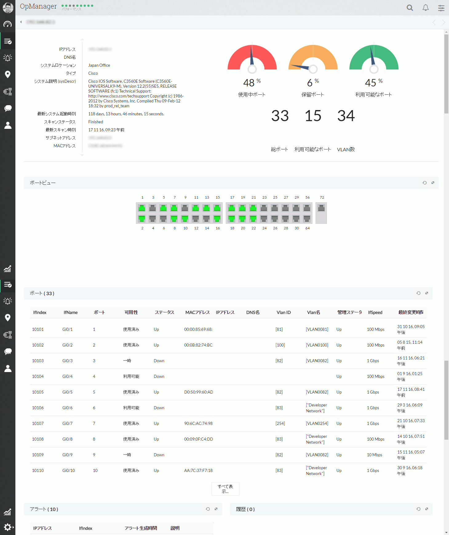 スイッチ監視を簡単に実現する方法とは？