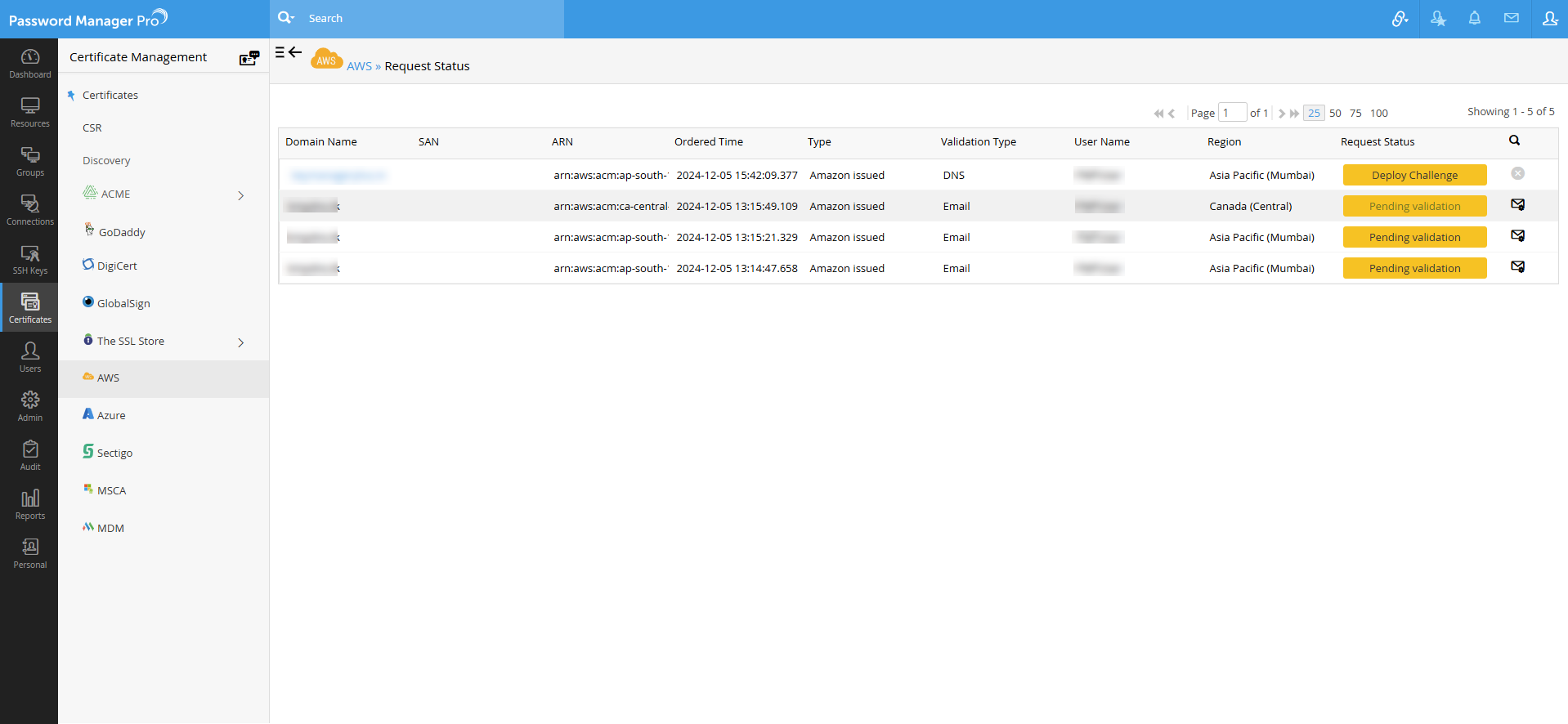 AWS-ACM Certificate Managerと連携