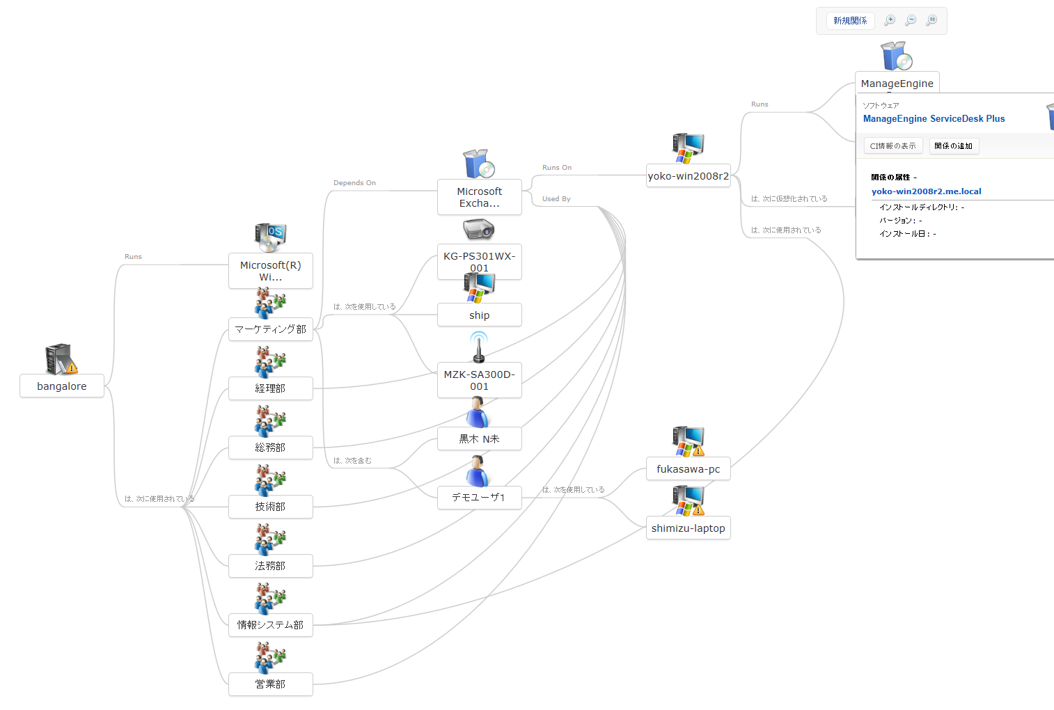 ServiceDesk Plus 9.0 新機能の紹介 | ServiceDesk Plus