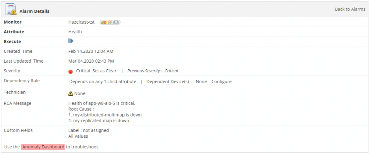 Hazelcastとは？Hazelcastを効率的に監視する方法