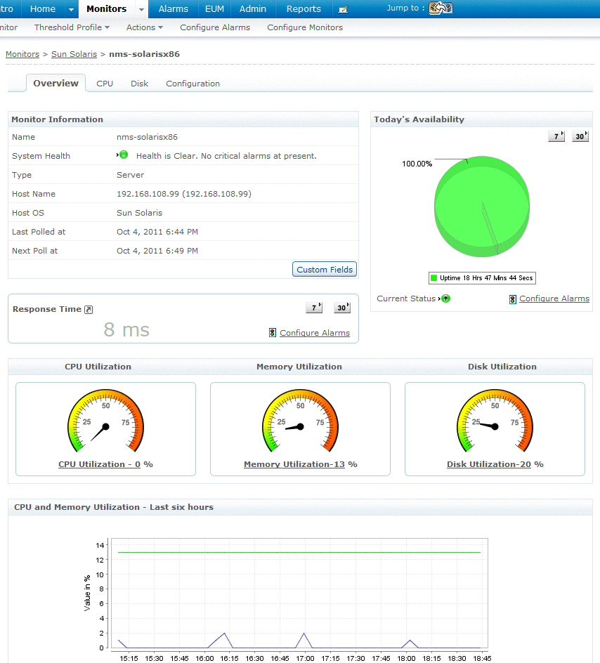 Solarisサーバーの性能やパフォーマンス、可用性を監視 | Applications Manager