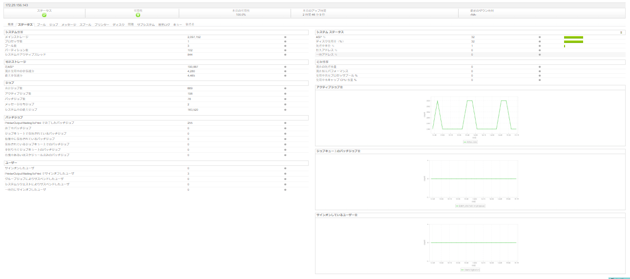 IBM AS400監視 - iSeries監視 | ManageEngine Applications Manager