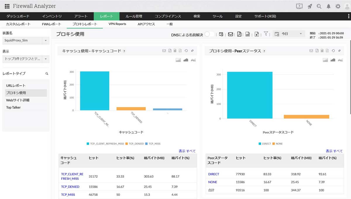 プロキシレポート機能｜Firewall Analyzer - ManageEngine