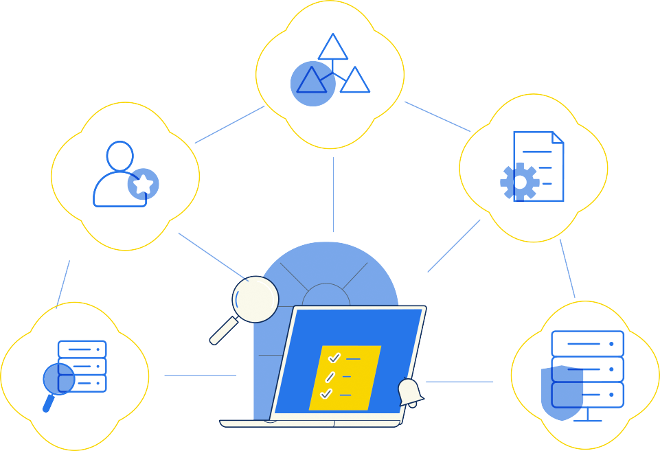 SIEMソフト Log360 | ManageEngine®