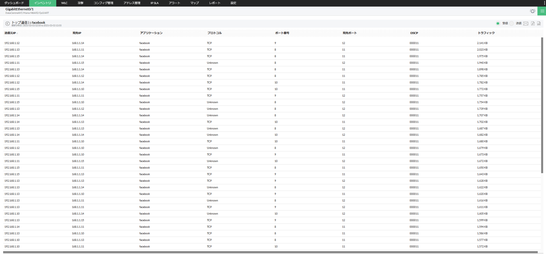NBAR2(AVC) 監視機能｜NetFlow Analyzer - ManageEngine