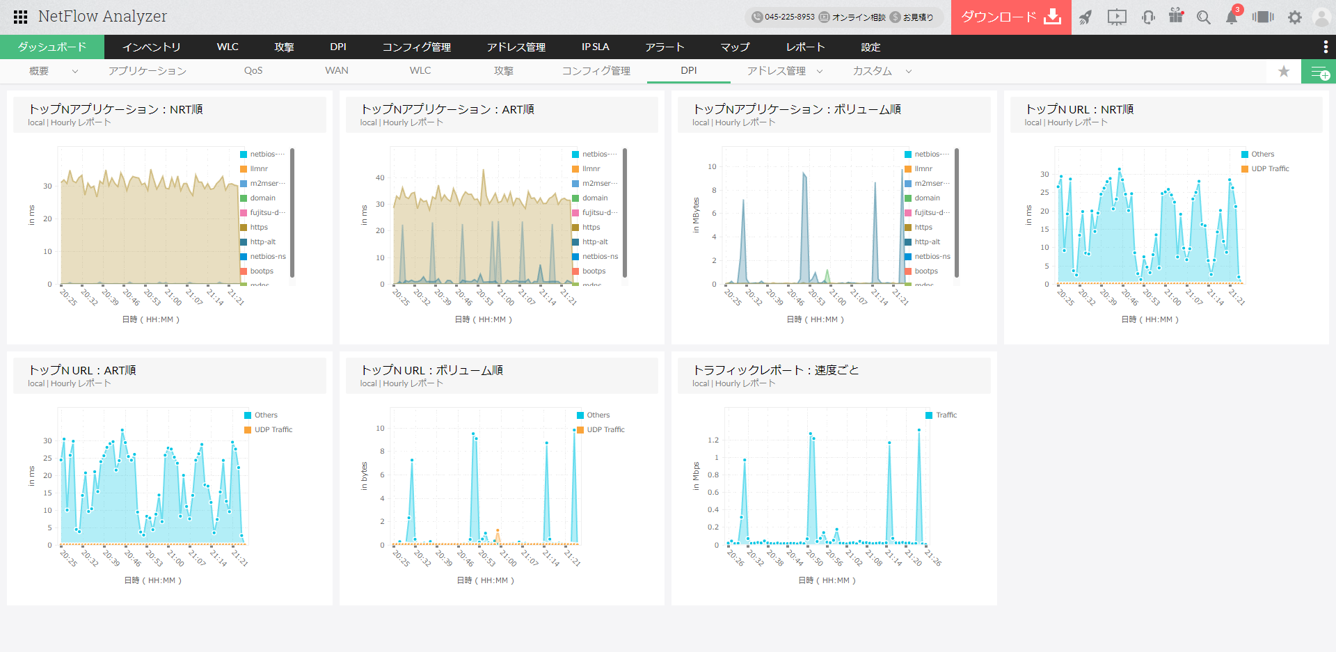 ディープパケットインスペクション（DPI）機能｜NetFlow Analyzer - ManageEngine