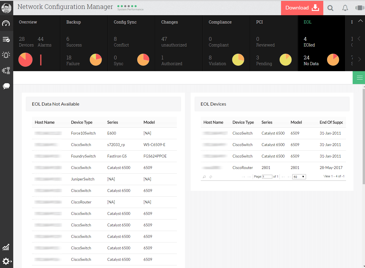 新機能および修正履歴-Build5700 | Network Configuration Manager