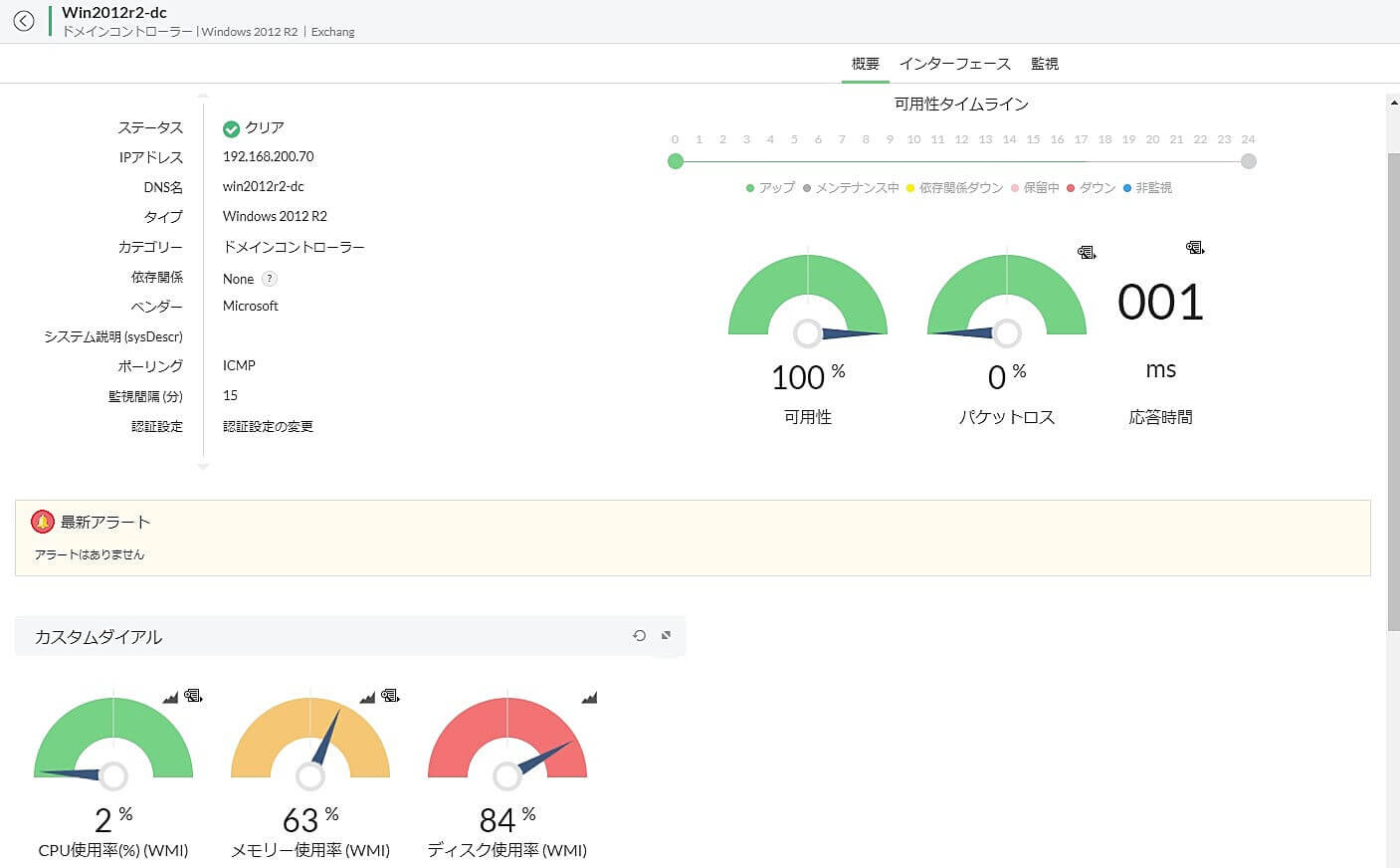 Active Directory監視機能｜OpManager - ManageEngine