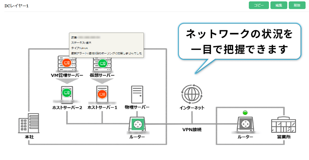 サーバー監視ツール「OpManager」| ManageEngine