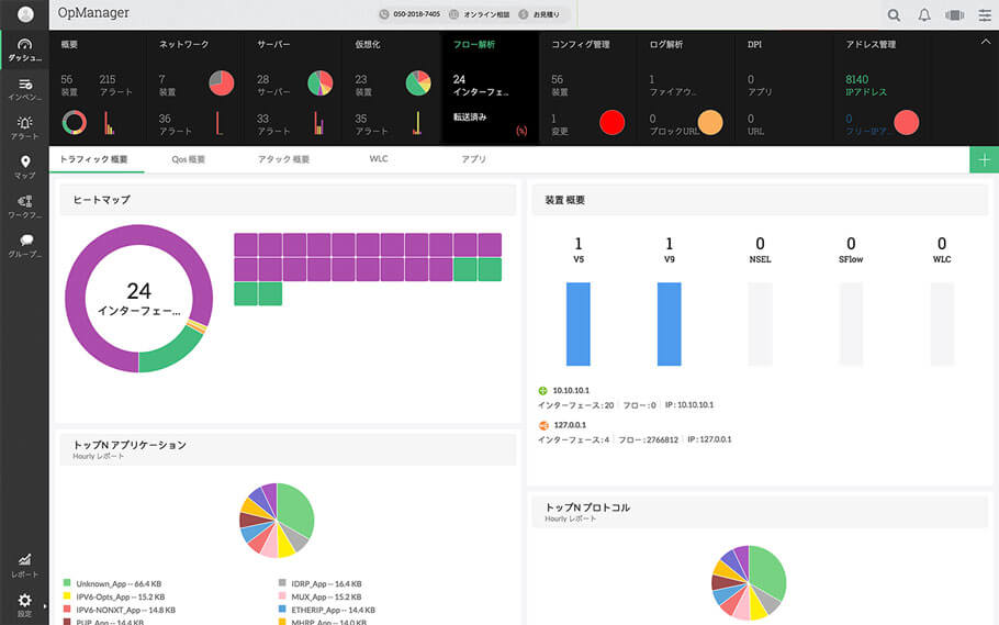 ネットワークトラフィック解析 | ネットワーク解析とトラブルシューティング:: OpManager NetFlowアドオン