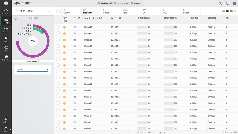 ネットワークトラフィック解析 | ネットワーク解析とトラブルシューティング:: OpManager NetFlowアドオン