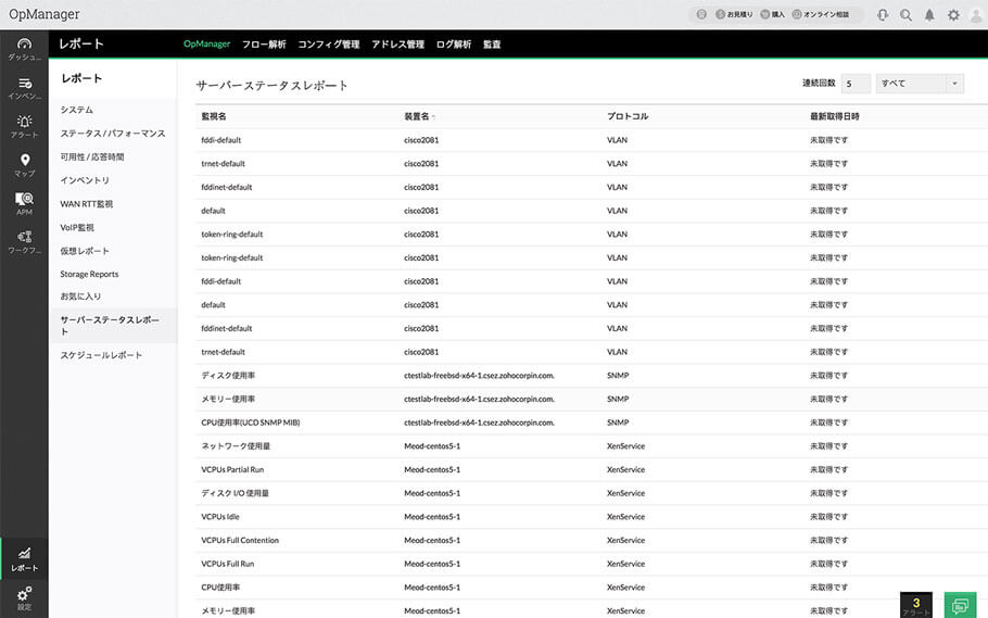 サーバ管理ソフトウェア | サーバの性能ツール - ManageEngine OPM