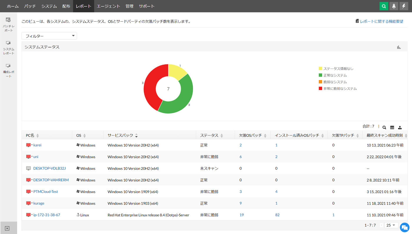 WSUSの代替ツールならPatch Manager Plus