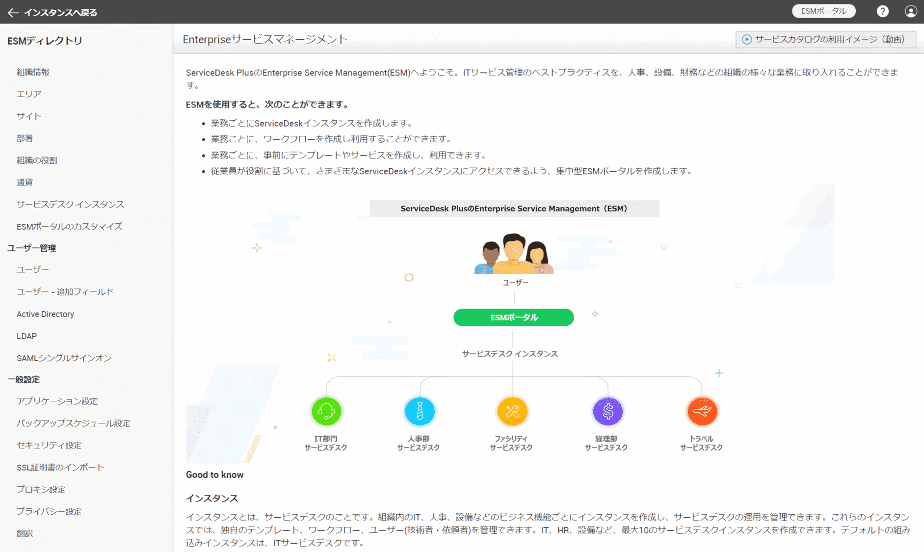 人的資源不足に悩むNPOのためのITサービスマネジメント