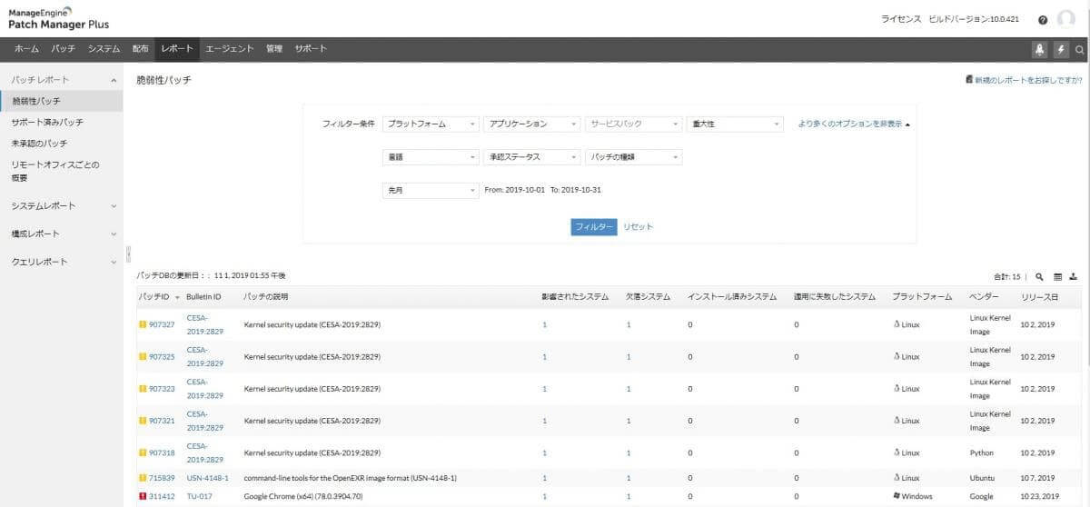WSUSの代替ツールならPatch Manager Plus