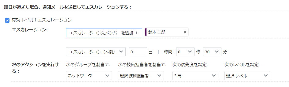 SLAとは？ITサービスにおけるSLAの必要性と効率化｜ITIL用語解説