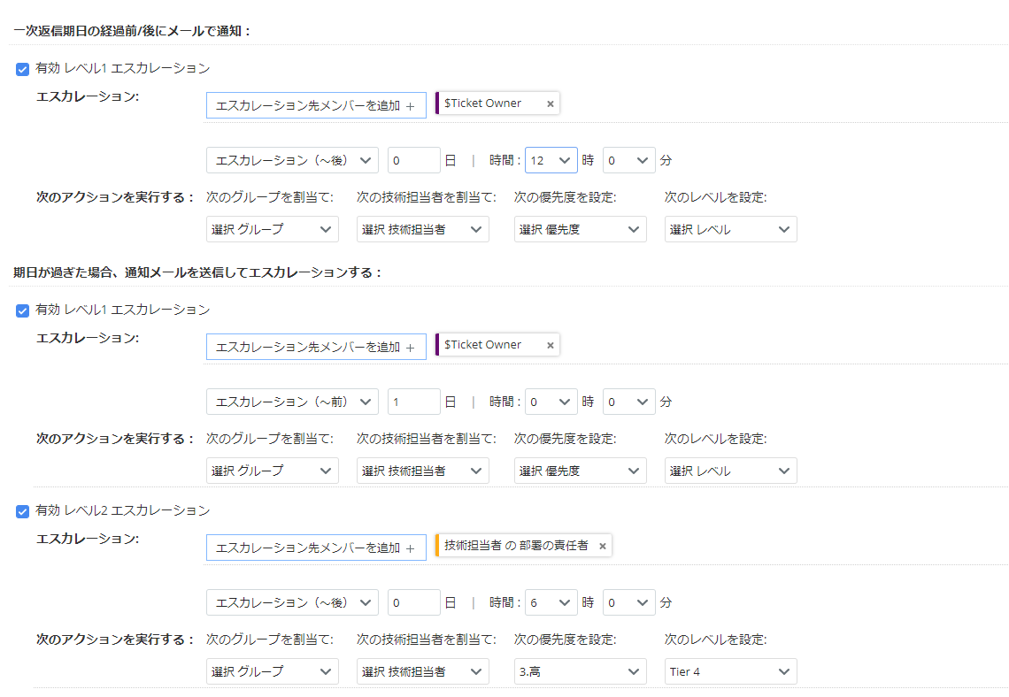 SLAとは？ITサービスにおけるSLAの必要性と効率化｜ITIL用語解説