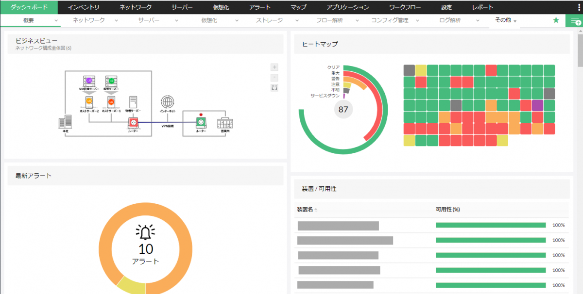 OpManager リリース12.4 新機能の紹介