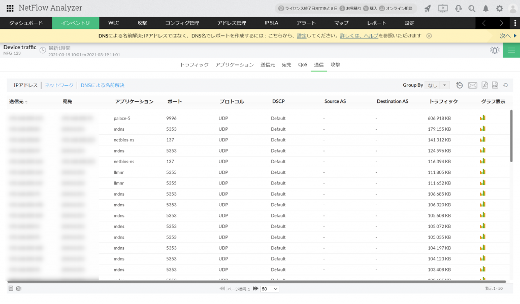 【マニュアルのご案内】NetFlow Generatorの利用開始と運用手順 | NetFlow Analyzer ナレッジベース