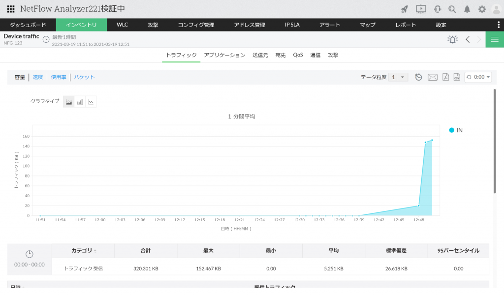 【マニュアルのご案内】NetFlow Generatorの利用開始と運用手順 | NetFlow Analyzer ナレッジベース