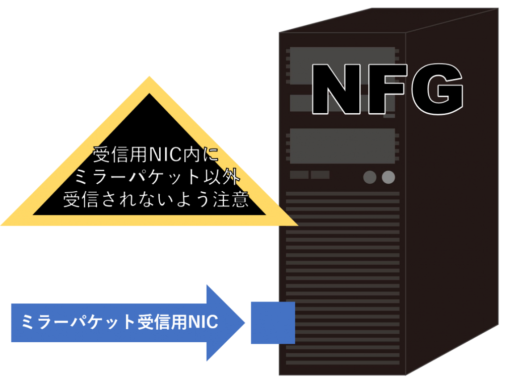 【マニュアルのご案内】NetFlow Generatorの利用開始と運用手順 | NetFlow Analyzer ナレッジベース